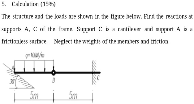 5. Calculation (15%) The structure and the loads are shown in the ...