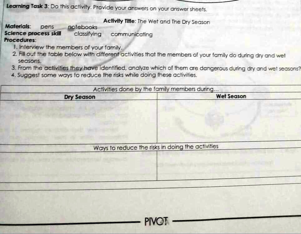 SOLVED: Learning Task 3: Do this activity. Provide your answers on your ...