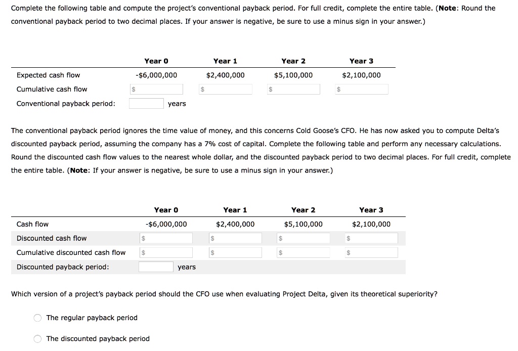 [GET ANSWER] complete the following table and compute the projects ...