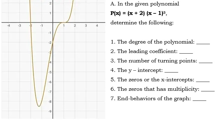 SOLVED: A. In the given polynomial P(x) (x + 2) (x - 113 determine the following: 1. The degree ...