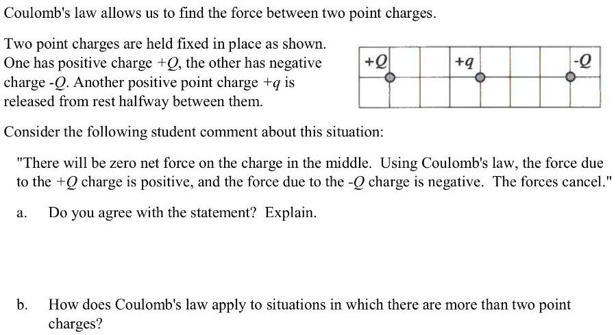 SOLVED: Coulomb's law allows us to find the force between two point ...