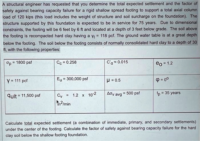 A structural engineer has requested that you determine the total ...
