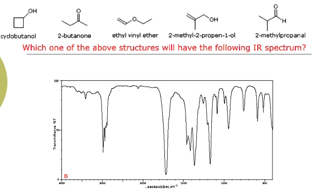 SOLVED: Cyclobutanol, 2-butanone, ethyl vinyl ether, 2-methyl-2-propen-1-ol, 2-methylpropanal ...