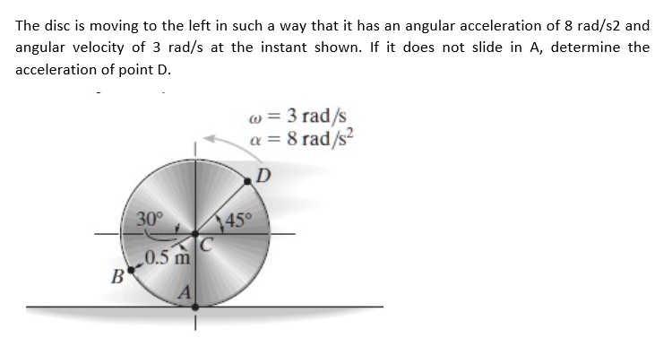 SOLVED: The disc is moving to the left in such a way that it has an angular acceleration of 8 ...