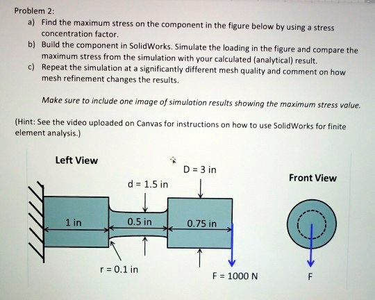 Problem 2: a) Find the maximum stress on the component in the figure ...