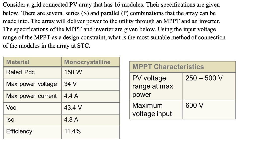 consider a grid connected pv array that has 16 modules their specifications are given below ...