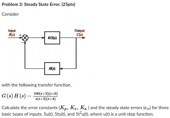 SOLVED: Problem 3: Steady State Error (25 pts) Consider the following inputs: Input: R(s) Output ...