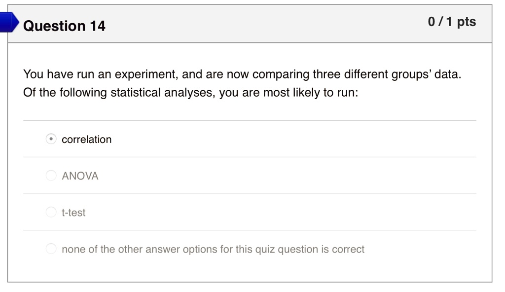 SOLVED: Question 14 0 / 1 pts You have run an experiment; and are now comparing three different ...