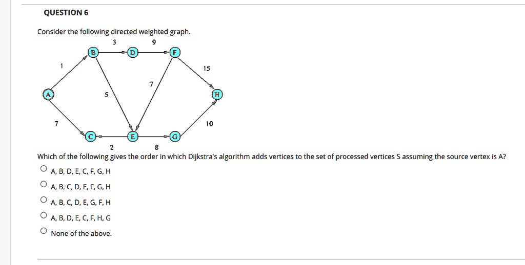 QUESTION 6 Consider the following directed weighted graph. Which of the ...
