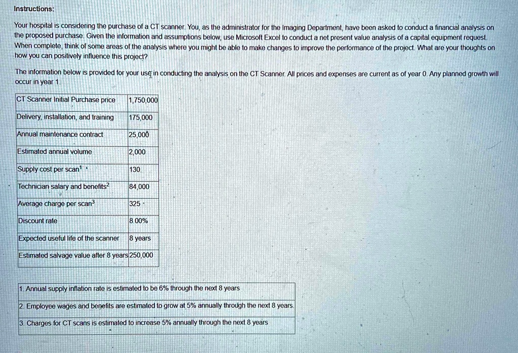 instructions your hospital is considering the purchase of a ct scanner you as the administrator ...