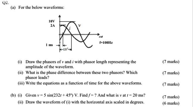Q2. (a) For the below waveforms: 10V 2A ? i 1 ms -120° f=100Hz (i) Draw the phasors of v and i ...