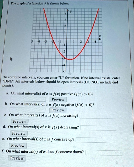 SOLVED: The graph of a function f is shown below. To combine intervals, you can enter "U" for ...