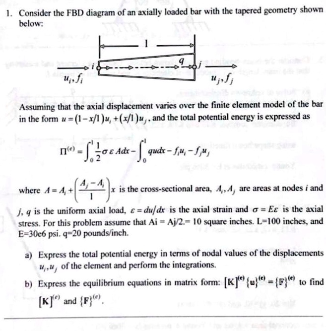 SOLVED: Consider the FBD diagram of an axially loaded bar with the tapered geometry shown below ...