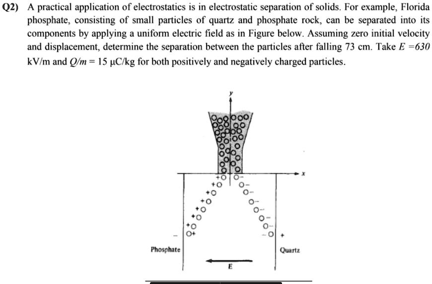 [GET ANSWER] q2 a practical application of electrostatics is in ...