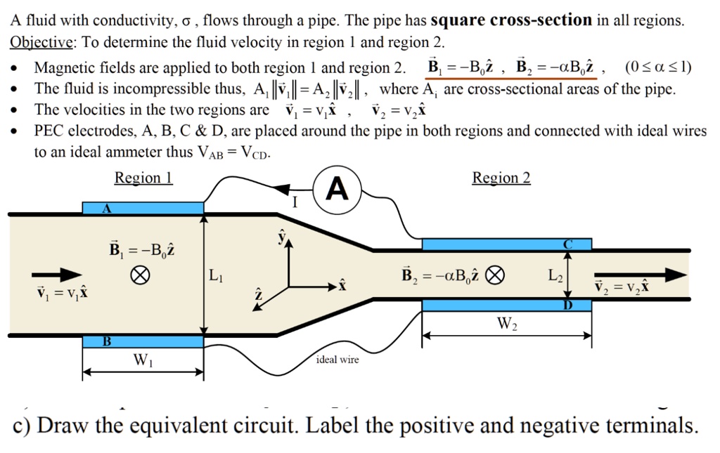 SOLVED: A fluid with conductivity, Ïƒ, flows through a pipe. The pipe ...