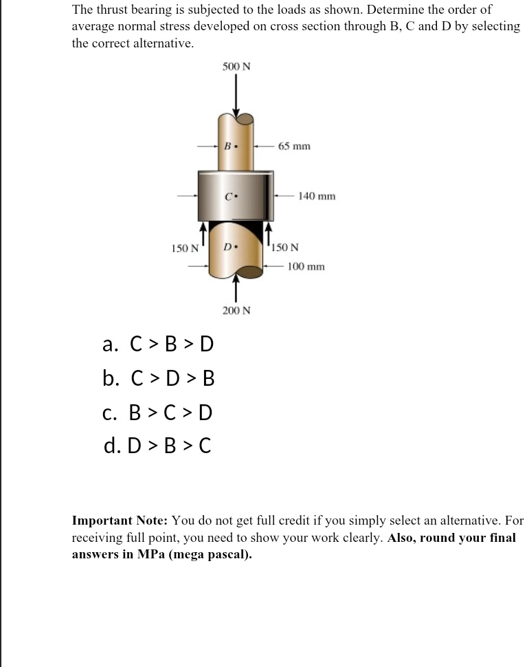 The thrust bearing is subjected to the loads as shown. Determine the order of average normal ...