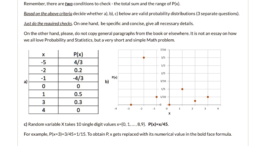 remember there are two conditions to check the total sum and the range ... remember there are two conditions to check the total sum and the range ...