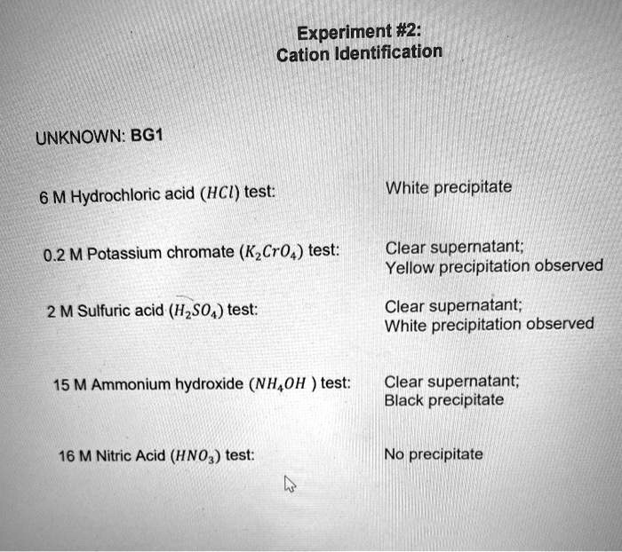 SOLVED: Experiment #2: Cation Identification UNKNOWN: BGI 6 M ...