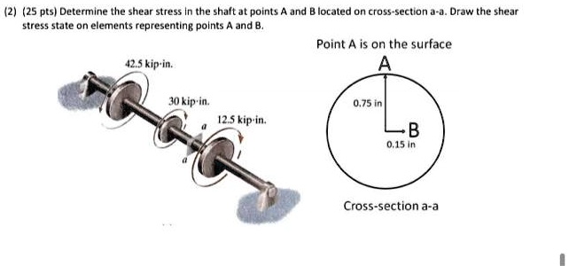 (2) (25 pts) Determine the shear stress in the shaft at points A and B ...