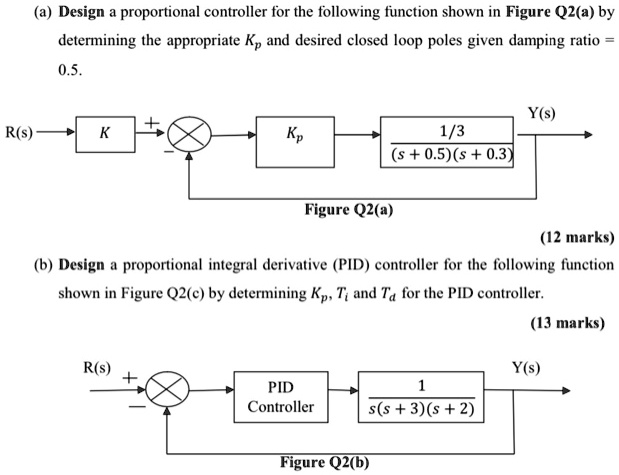 SOLVED: Design a proportional controller for the following function shown in Figure Q2(a) by ...