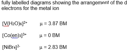 Fully labelled diagrams showing the arrangement of th… - SolvedLib