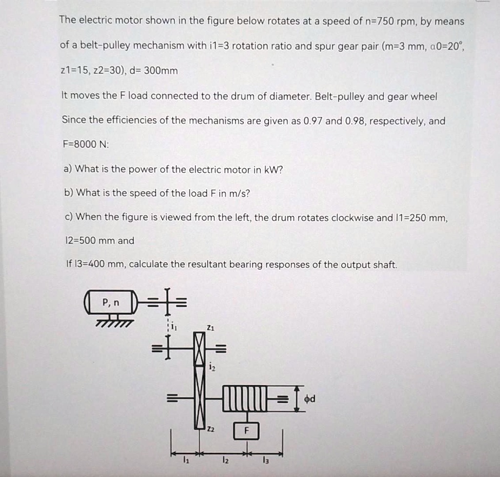 The electric motor shown in the figure below rotates at a speed of n ...
