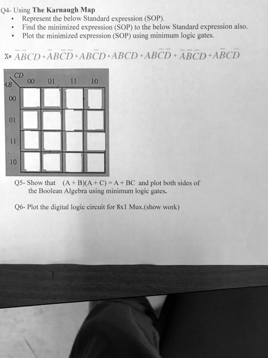 Q4- Using The Karnaugh Map • Represent the below Standard expression (SOP). • Find the minimized ...