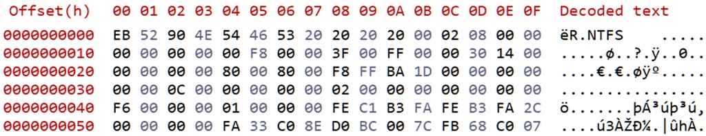 SOLVED: What is the size of the index buffer at index record size ...
