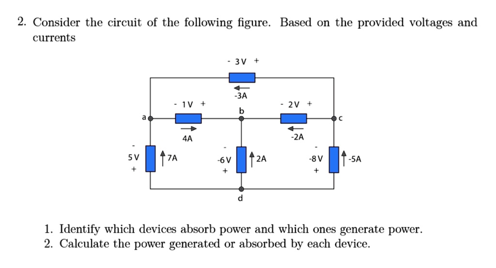 2. Consider the circuit of the following figure. Based on the provided ...