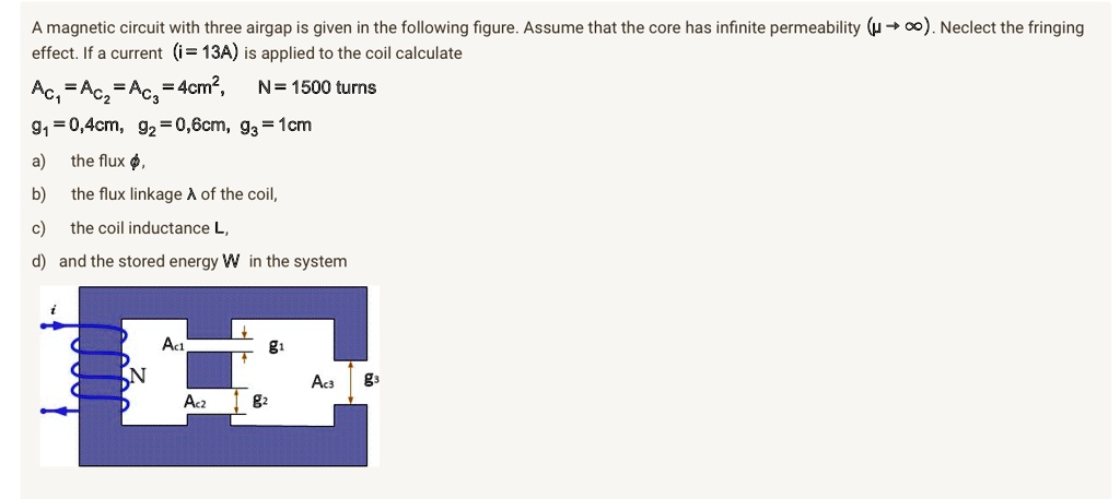 SOLVED: A magnetic circuit with three airgap is given in the following ...