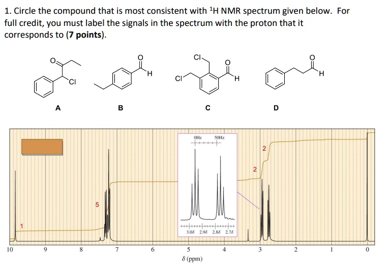 SOLVED: Circle the compound that is most consistent with 1H NMR spectrum given below. For full ...