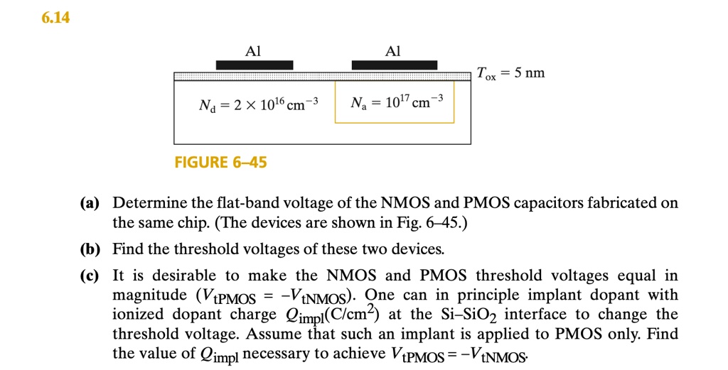 6.14 Al Al Tox = 5 nm Nd = 2 ×10^16 cm^-3 Na = 10^17...
