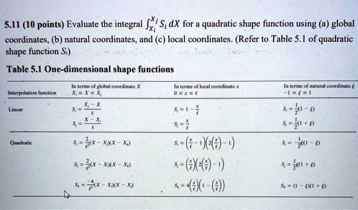 511 10 points evaluate the integral si dx for a quadratic shape function using a global ...