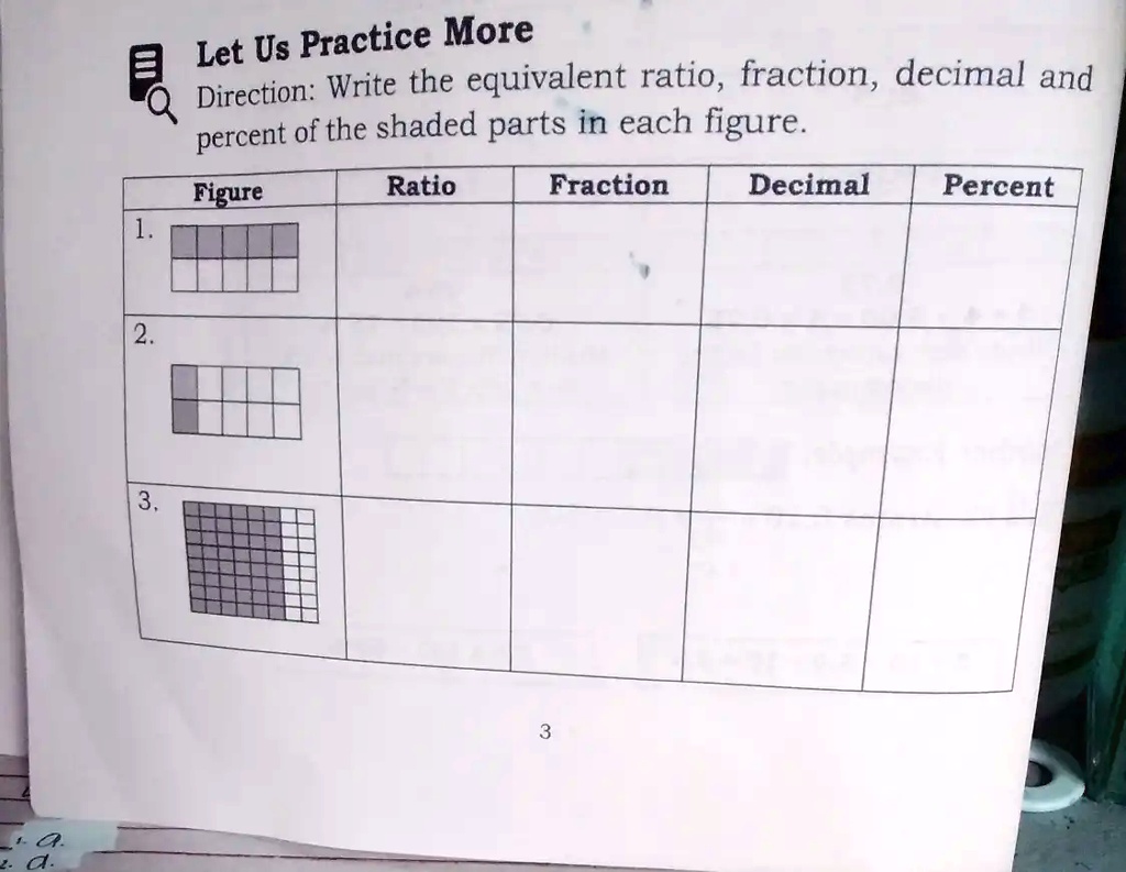 SOLVED: Let Us Practice More Direction: Write the equivalent ratio, fraction, decimal and ...