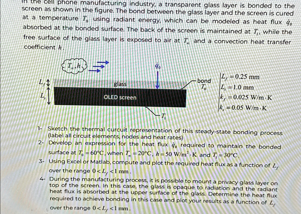 In the cell phone manufacturing industry, a transparent glass layer is ...