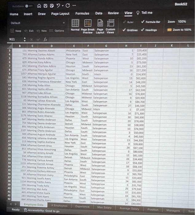 using the data on the employee data worksheet insert a pivottable on ...