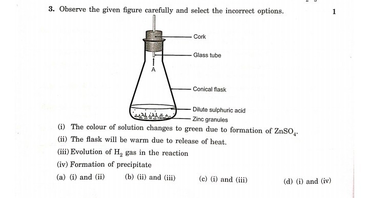 3. Observe the given figure carefully and select the incorrect options ...