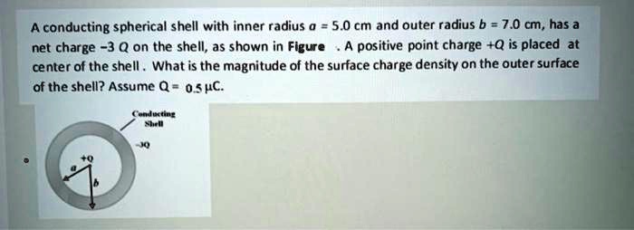 SOLVED: A conducting spherical shell with inner radius 0 = 5.0 cm and outer radius b = 7.0 cm ...