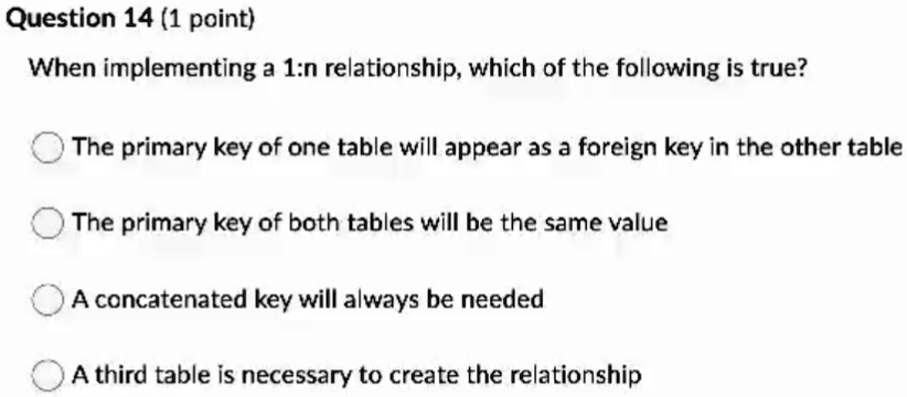 Solved Question 14 1 Point When Implementing A 1n Relationship Which Of The Following Is