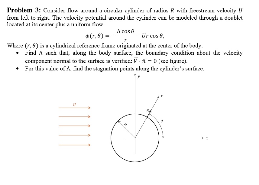 [GET ANSWER] Problem 3: Consider flow around a circular cylinder of ...