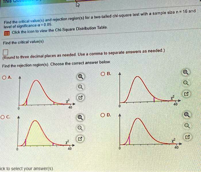 Sample size n = 18 and two-tailed chi-square test with rejection region ...