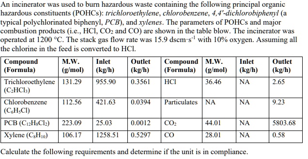 An incinerator was used to burn hazardous waste containing the ...
