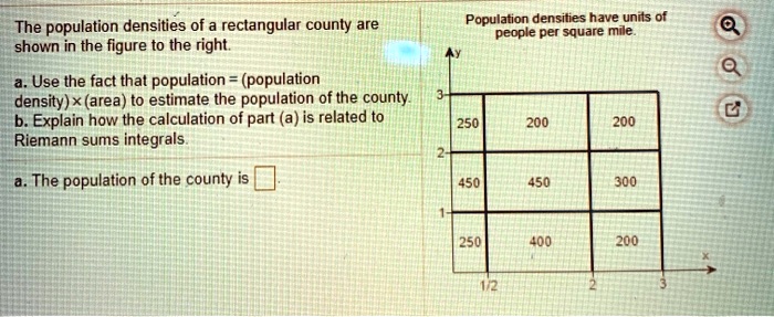 SOLVED: The population densities of a rectangular county are shown in ...