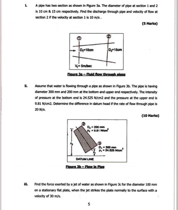 SOLVED: A pipe has two sections as shown in Figure 3a. The diameter of ...