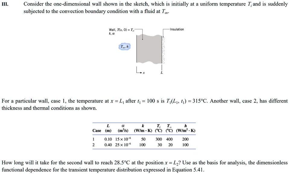 SOLVED: III. Consider the one-dimensional wall shown in the sketch ...