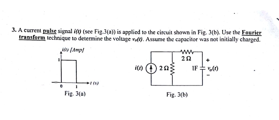 3. A current pulse signal i(t) (see Fig.3(a)) is applied to the circuit ...