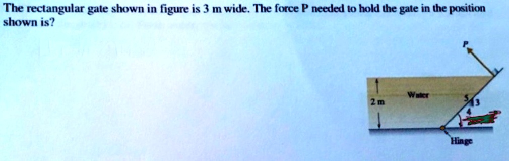 The rectangular gate shown in figure is 3 m wide. The force P needed to hold the gate in the ...