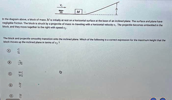 SOLVED: In the diagram above, a block of mass M is initially at rest on a horizontal surface at ...