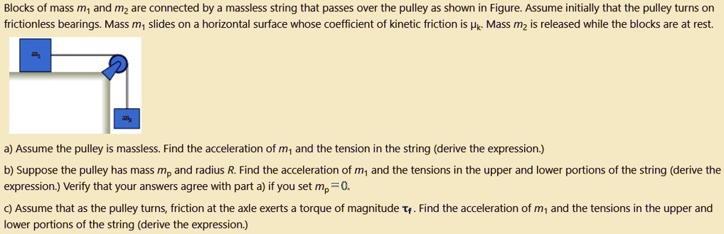 blocks of mass m1 and mz are connected by massless string that passes over the pulley as shown ...