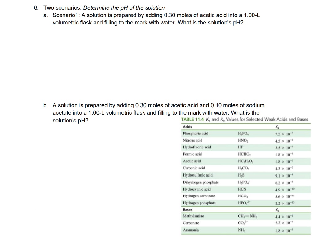 SOLVED: 6.Two scenarios: Determine the pH of the solution a. Scenario1: A solution is prepared ...